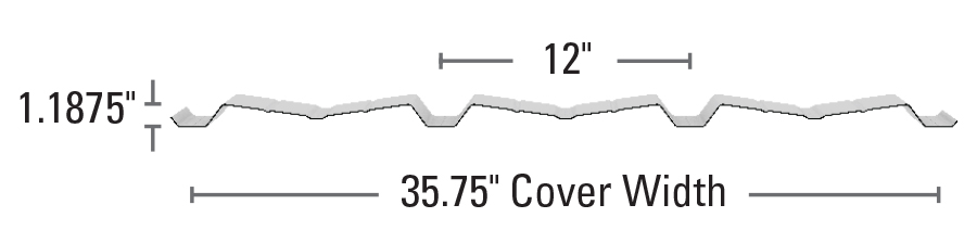 Exposed Fastener Color Chart – Ascent Buildings, LLC