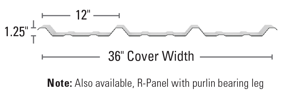 Exposed Fastener Color Chart – Ascent Buildings, LLC